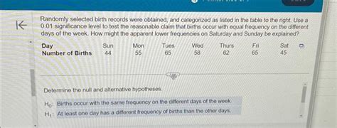 Solved Find Test Statistic P Value And Determine The Chegg Com