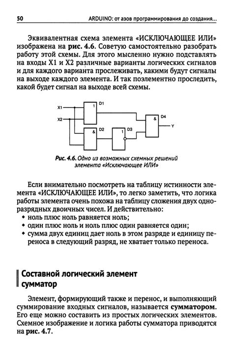 Arduino. От азов программирования до создания практических устройств ...