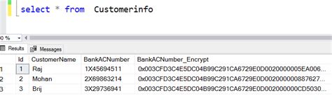 Column Level Sql Server Encryption With Sql Server Always On