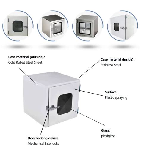 Laboratory Lab Transfer Window Pass Through Box For Clean Room Pass Box