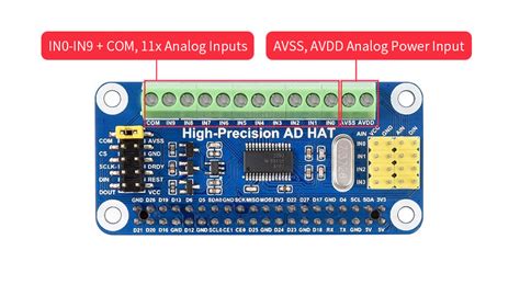 10 Channel 32 Bit ADC HAT For Raspberry Pi