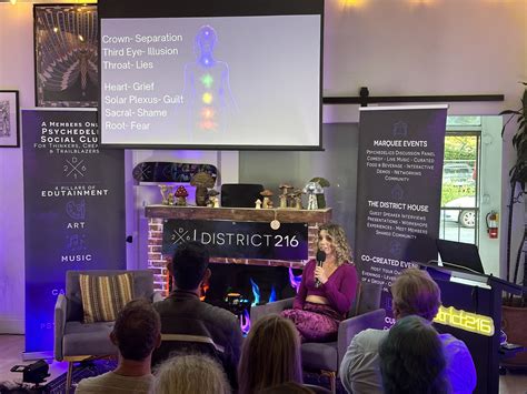 Embracing The Divine Reflecting On Hannah Jo S Psychedelic Sex Presentation District