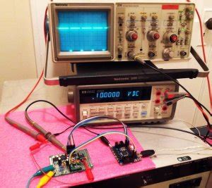AIOM Analog Input Output Module The Low Voltage Low Current SMU SimonsDialogs