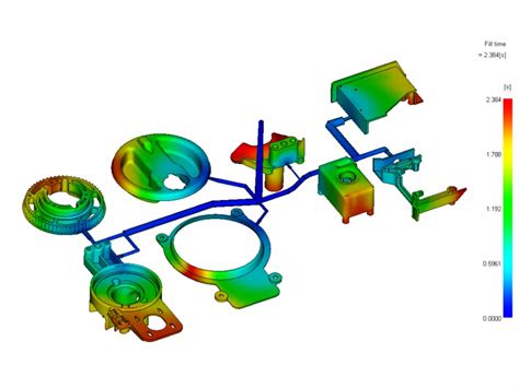 Plastic Flow Simulation Service At ₹ 5000 Certificate In Chennai Id 2855618531588