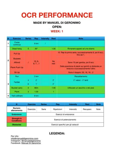 Ocr Performance Open Week 1 Pdf
