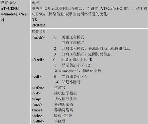 sim900a通过基站定位 sim9000a有定位功能吗 csdn博客
