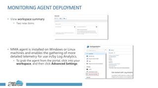Managing Multi Cloud And On Premises With Microsoft Azure PPT