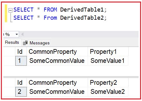 Entity Framework Core Inheritance Dot Net Tutorials