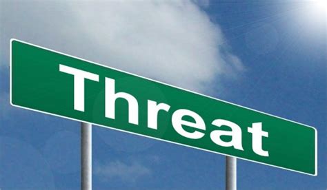 Threats Sign