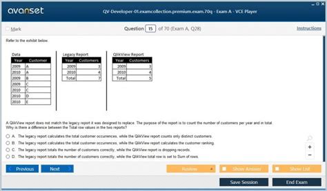 Qlikview Qv Developer 01 Test Practice Test Questions Exam Dumps Examcollection