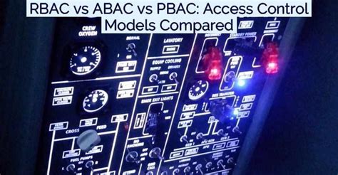 Rbac Vs Abac Vs Pbac Access Control Models Compared