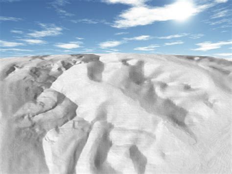 Rendering Distorted Terrain 4a A Top Down Orthographic Projection Download Scientific