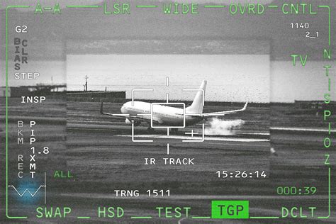 Cctv Camera Hud Photo Effect Template Designercandies Cctv Camera Hud Photo Effect Template Designercandies