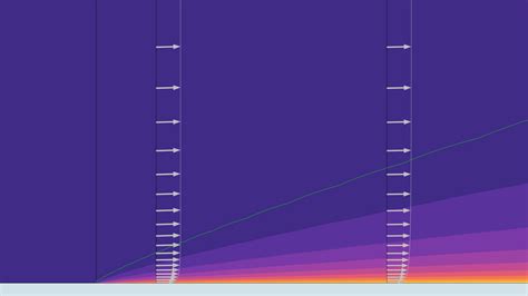 Heat Transfer Module Updates Comsol® 61 Release Highlights