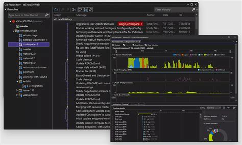 Update Now Top 5 Most Popular Programming Software In 2025