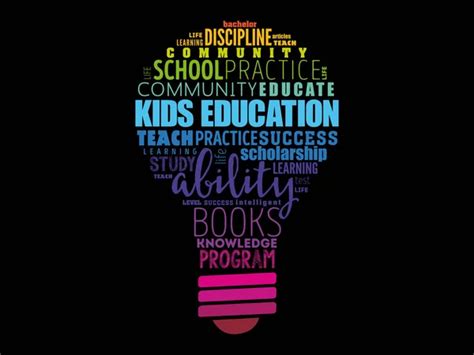 Lessons Learned Bulb Word Cloud Stock Vector By ©dizanna 274574936