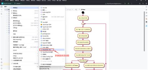 探讨 ai 驱动的 plantuml：高效创建专业的 uml活动图 techlearn 博客园