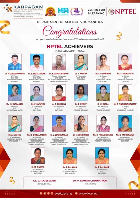 Er Gajendran Parthasarathi On Linkedin Karpagam College Of Engineering