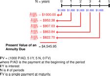 13 2 Notes Payable Intermediate Financial Accounting 2