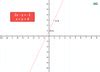 Solve Systems Of Linear Equations By Graphing GeeksforGeeks
