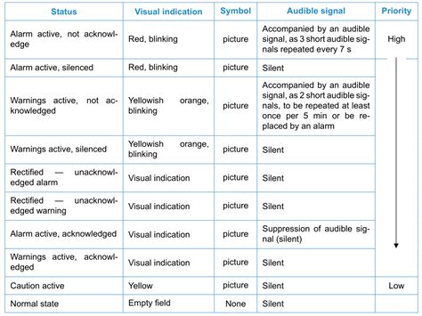 Vertical Alignment Of Figure In Multirow Cell Inside Tabu Table Tex