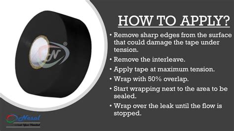 Python Wrap Pvc Tape Ppt Free Download