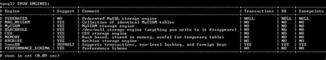 Mysql Basic Administration Commands Database Tutorials
