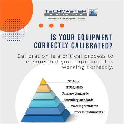 Techmaster Electronics On Linkedin Calibration Calibrationlaboratory Experience