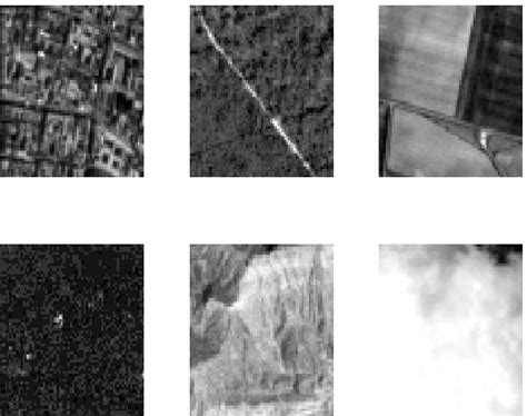 6 Texture Classes From Left To Right And Top To Down City Forest Download Scientific