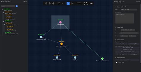 Github Youcefs21 Dependency Graph Task Manager A Dependency Based Task Management System