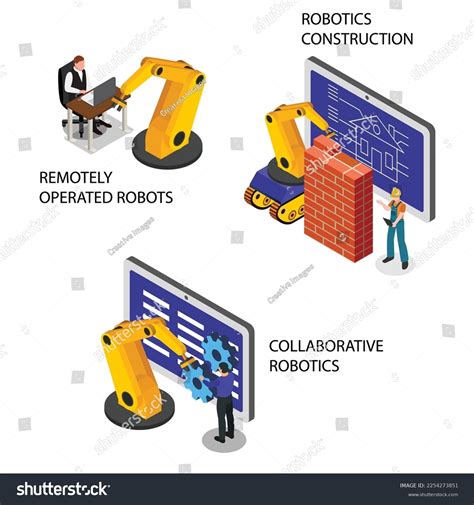 Robotics Construction Collaborative Robotics Remotely Operated Stock Vector Royalty Free