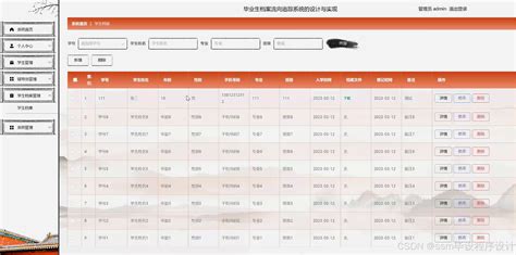 Springboot毕设 毕业生档案流向追踪系统的设计与实现 程序论文 Csdn博客