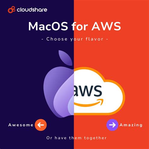 Macos Vms Virtualtraining Salesenablement Sandbox Itdevelopment