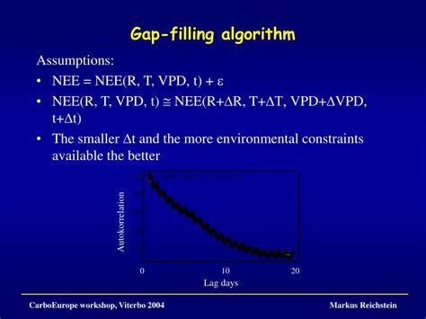 Ppt Gap Filling Algorithm Powerpoint Presentation Free Download Id3391855