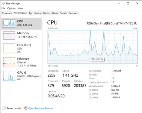 You Dont Have To Be An Expert To Use Sql Sentry Part One Newsroom Sql Sentry Thwack