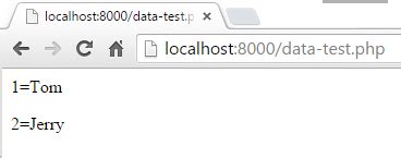 CentOS PHP MariaDB Example For Testing Tek Eye