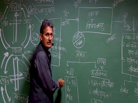Pharmaceutical Lab Manual Prepared At IIT BHU Varanasi Practical Methods Being Told In Hindi