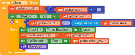 Where To Put Circular Progress Discuss Kodular Community
