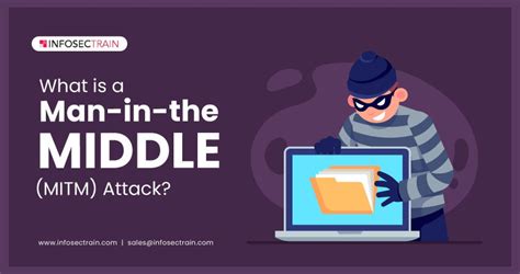 What Is A Man In The Middle Mitm Attack By Infosec Train Jun