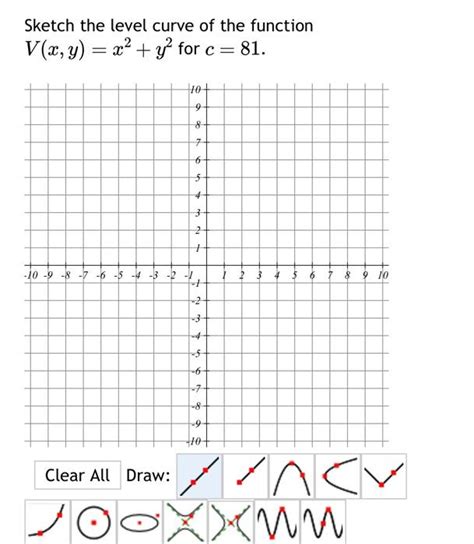 solved sketch the level curve of the function v x y x2 y2