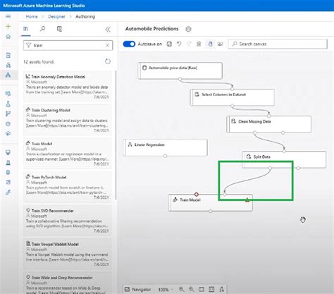 Azure Machine Learning Automobile Price Prediction Tutorial