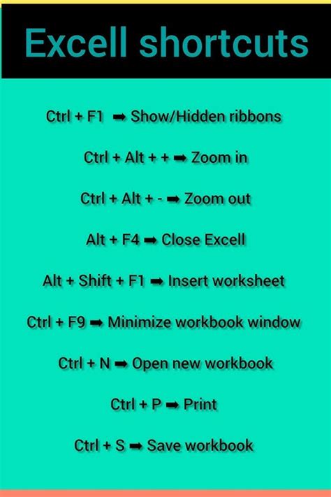 Excel Basic Shortcuts🖥shorts Shortvideo Viralreel Youtubeshorts