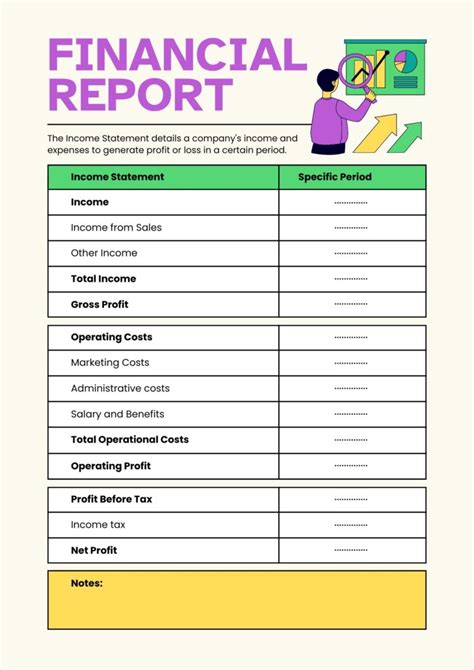 Format Sopl And Sofp 2025 A Comprehensive Guide