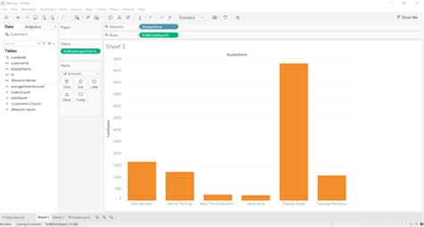 Sponsored Content Tableau And Shopify How To Analyze Shopify Data In Tableau Software