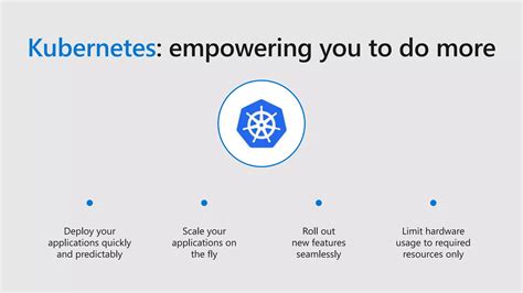 using azure devops to continuously build test and deploy