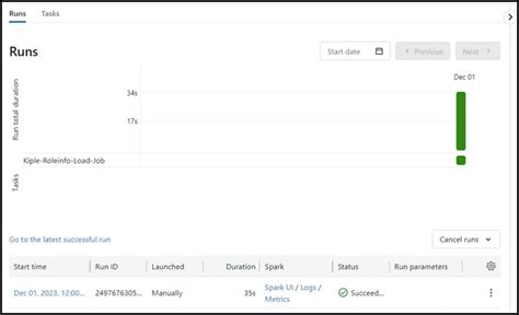 automating databricks jobs with aws secrets manager and aws lambda