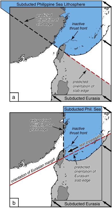 Taiwan Luzon Arc Continent Collision System