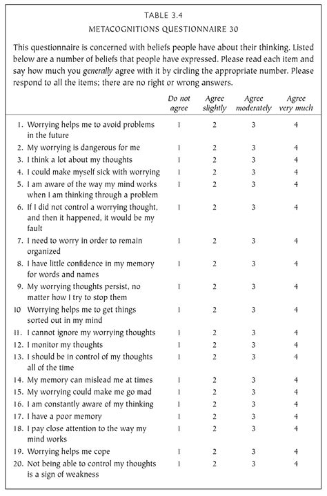Extended Ebook Content For The Worry Cure 3 Metacognitions