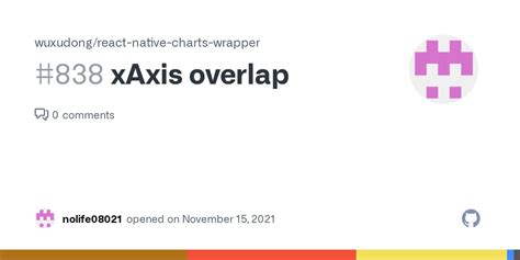 Xaxis Overlap · Issue 838 · Wuxudongreact Native Charts Wrapper · Github