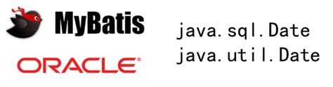 Oracle Mybatis 환경에서의 Date 다루기